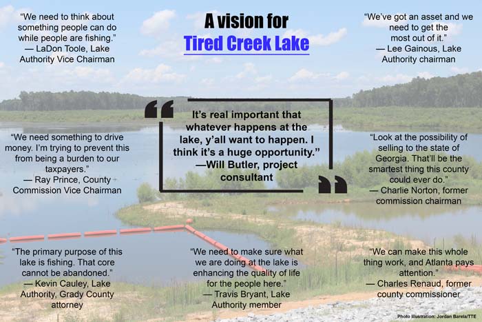 Grady County leaders hope to make Tired Creek Lake stand out ...